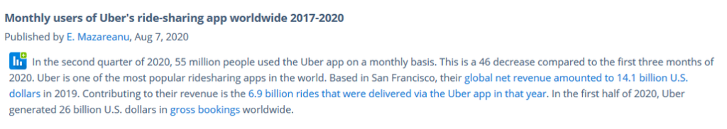 Technology Stacks used by Billion Dollar Companies