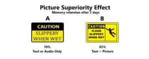 Font Psychology and Branding - Nextbridge