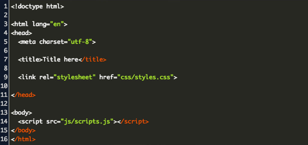 Know Everything About Boilerplate Code In Programming 